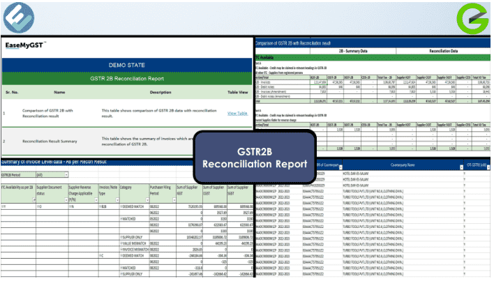 Key Reports For GST Compliance Management